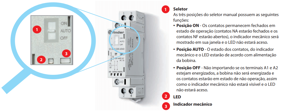 Contactor modular 4NA 25A 230VAC Finder 22.34.0.230.4340 - Gerafluxo